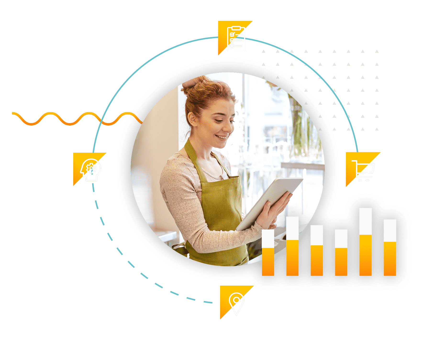 Headless vs Composable vs Modular Commerce | Kibo Commerce