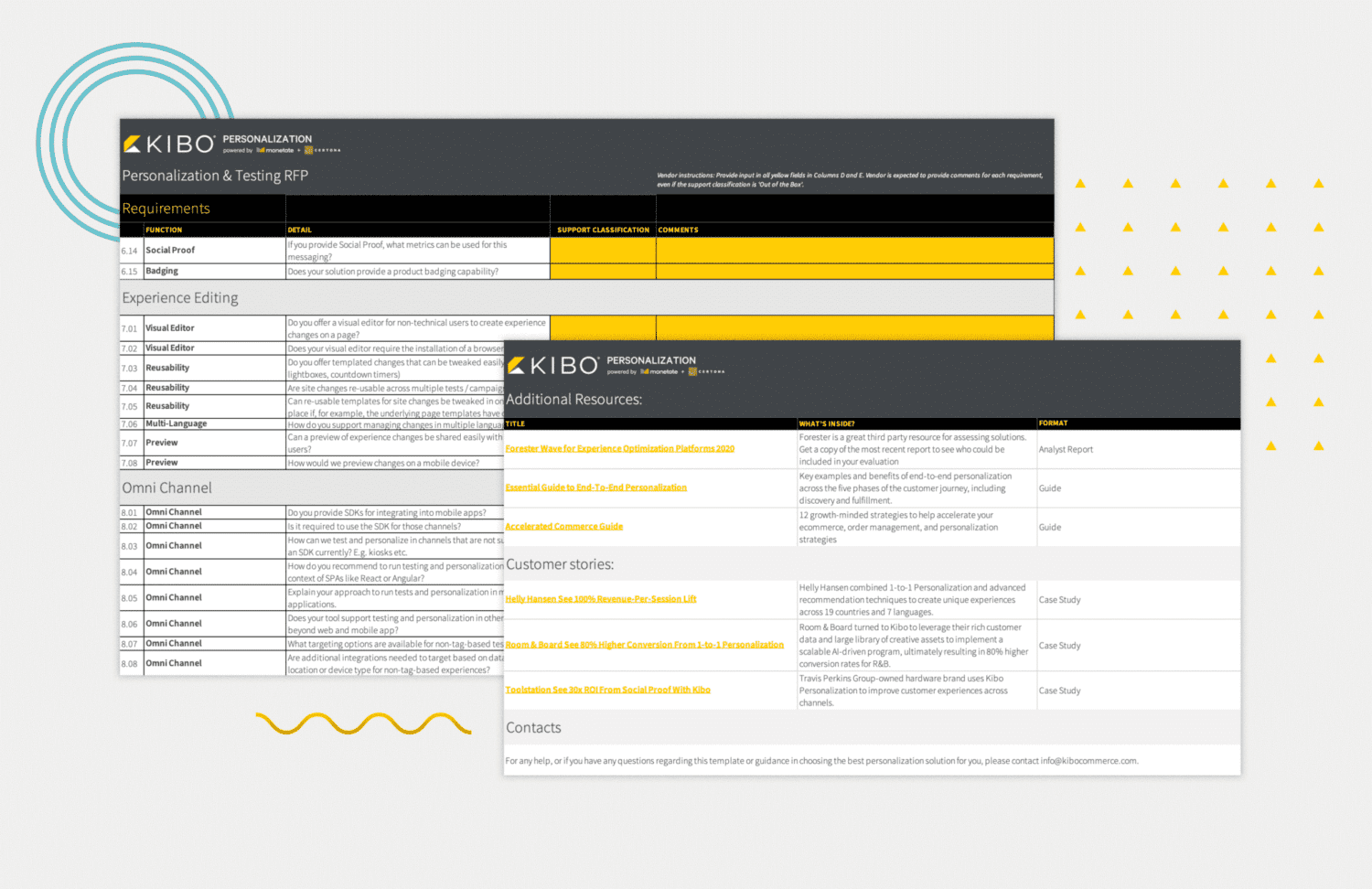 Your Guide to Headless eCommerce RFP | Kibo Commerce